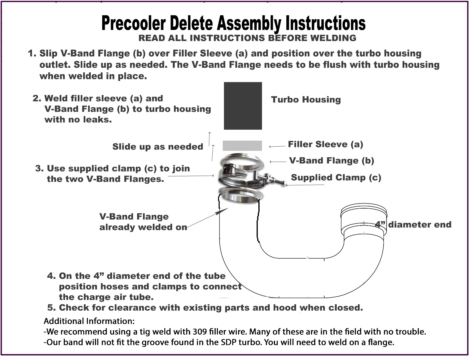 Stainless Steel Auto Parts Manufacturer: Made in USA
